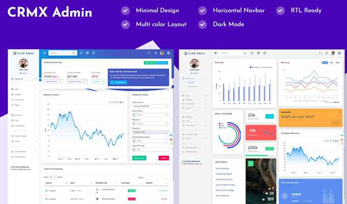 Develop custom software, mlm system, erpnext, crm, pos, saas app, inventory by Ayankrisoftware ...