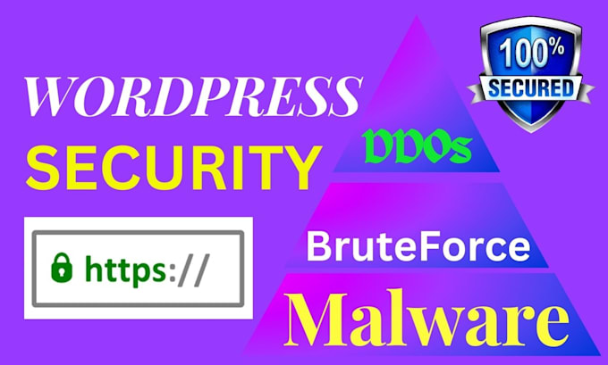 Secure your wordpress site from threats and malware, recover hacked site by Ckdutta483 | Fiverr