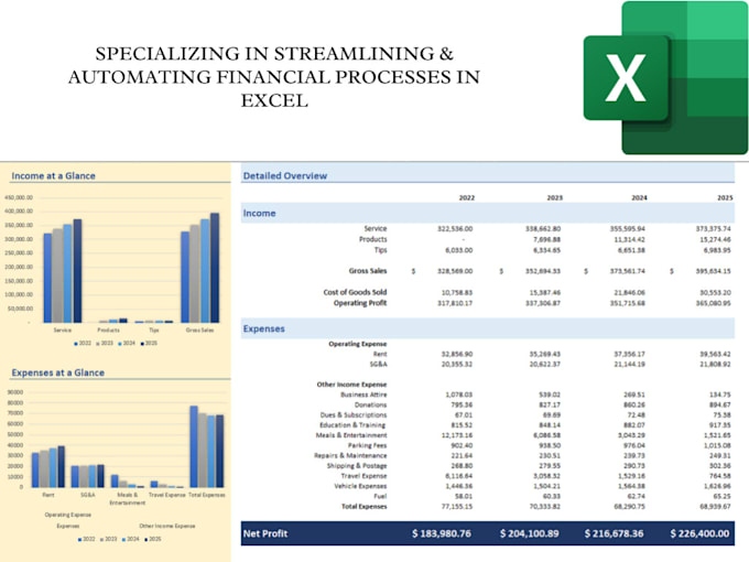 Create Custom Excel Files For Your Business By Rosslockhart Fiverr