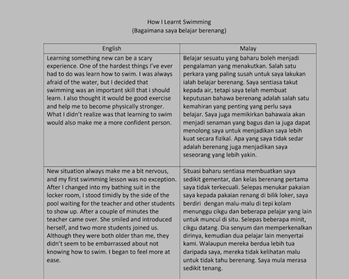 Translate english to malay and malay to english by Nr_tia04 | Fiverr