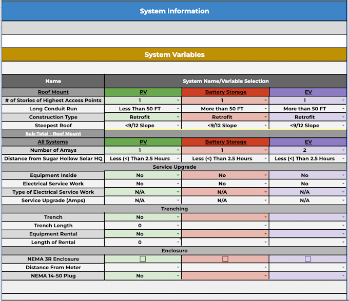 Create custom spreadsheets that enhance data management, automate ...