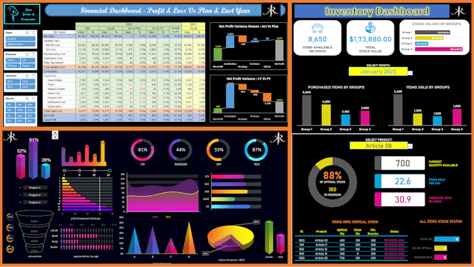 Create an interactive, automated and beautiful professional dashboard ...