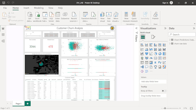 Do data insights in pythonml,visualization by Sanjays43 | Fiverr