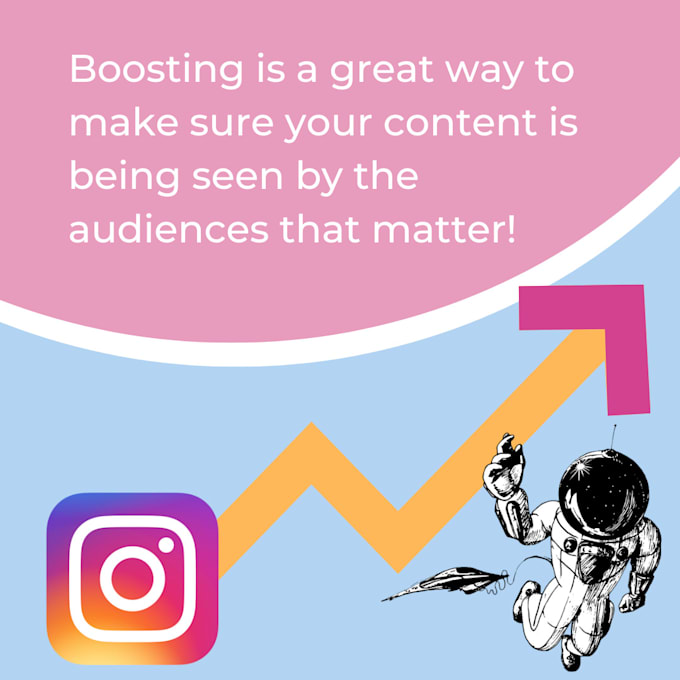 Create eye catching social media content by Saraagirard | Fiverr