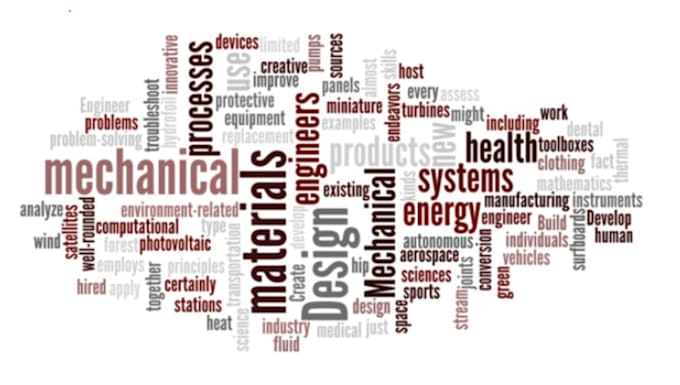 Solve mechanical engineering problem by Engineerhere500 | Fiverr