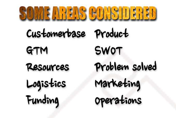Validate your business idea by Andgormas | Fiverr Validate your business idea by Andgormas | Fiverr