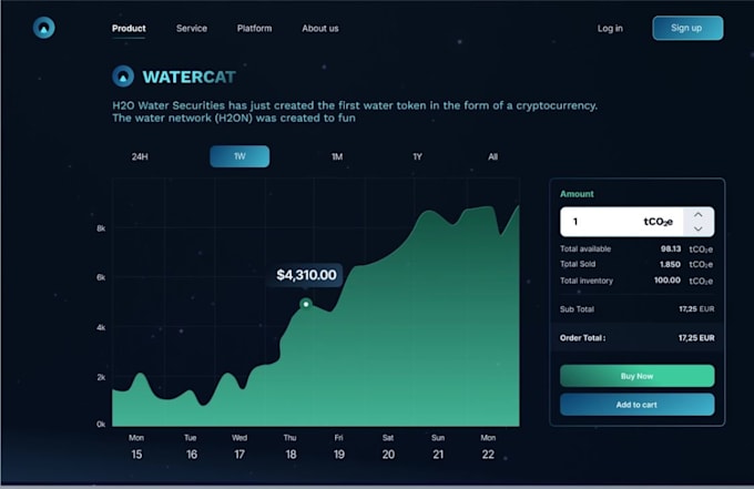 Develop unique exchange website, wallet app, crypto exchange, trading ...