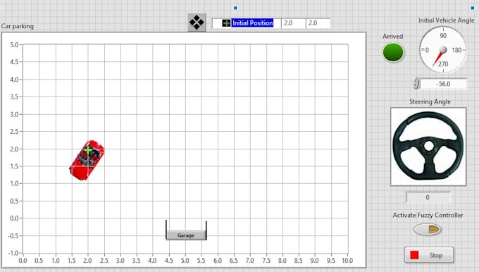 Design labview projects and will assist to finish your task by Asif ...