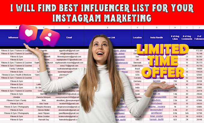 Find best instagram influencer research list for your influencer ...