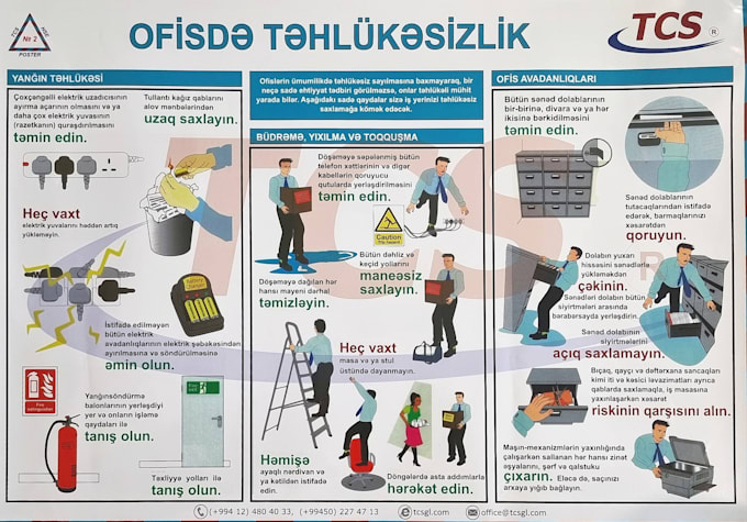 Create and design best safety posters and signs by Gunduzmammadov | Fiverr