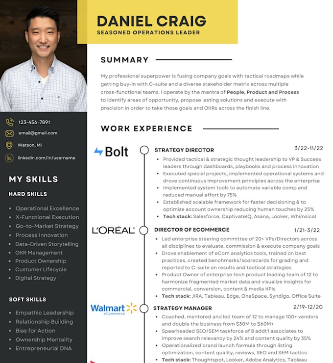 Create resume, cov letter, linkedin that helped me 4x my salary by Careerboostnow | Fiverr