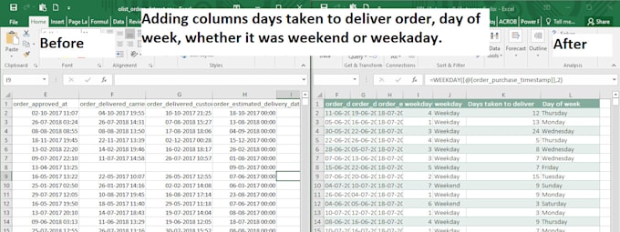Clean organize, and merge your excel or csv files by Talibizhar | Fiverr