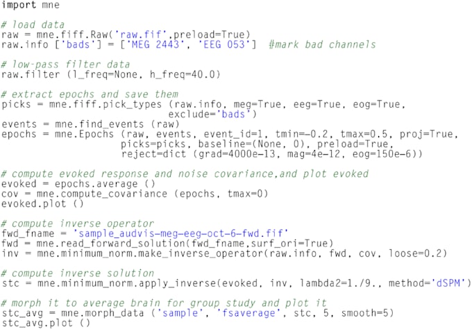 Do data analysis in python, machine learning, artificial intelligence by Madihashah383 | Fiverr