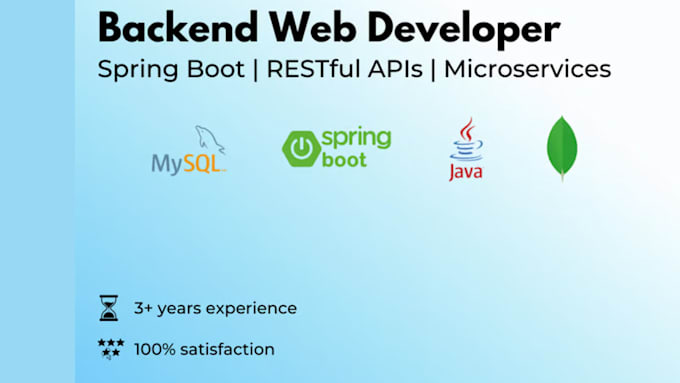 Create Web Applications Using Java Spring Boot By Aansrehman375 Fiverr