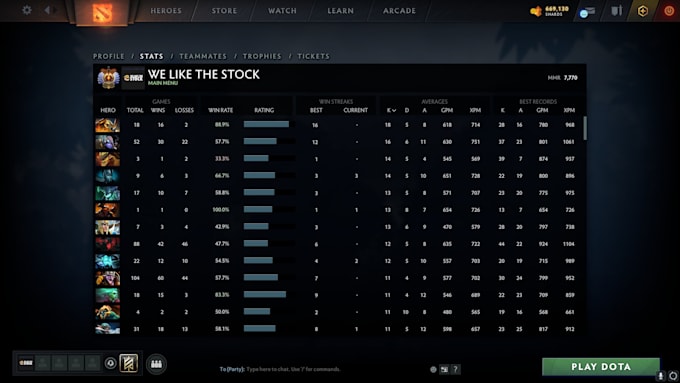 Take your dota to the next level by Ihabohamwi | Fiverr