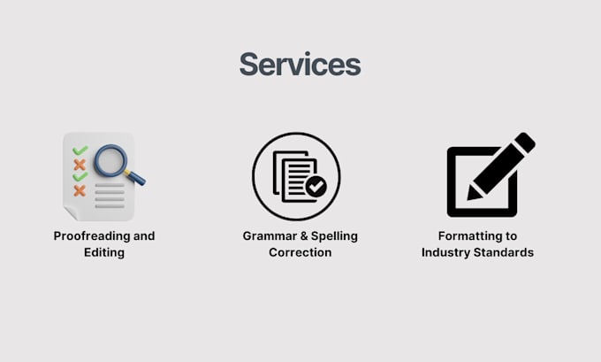 Accurate paraphrasing, manual proofreading, and editing by Syed49599 ...