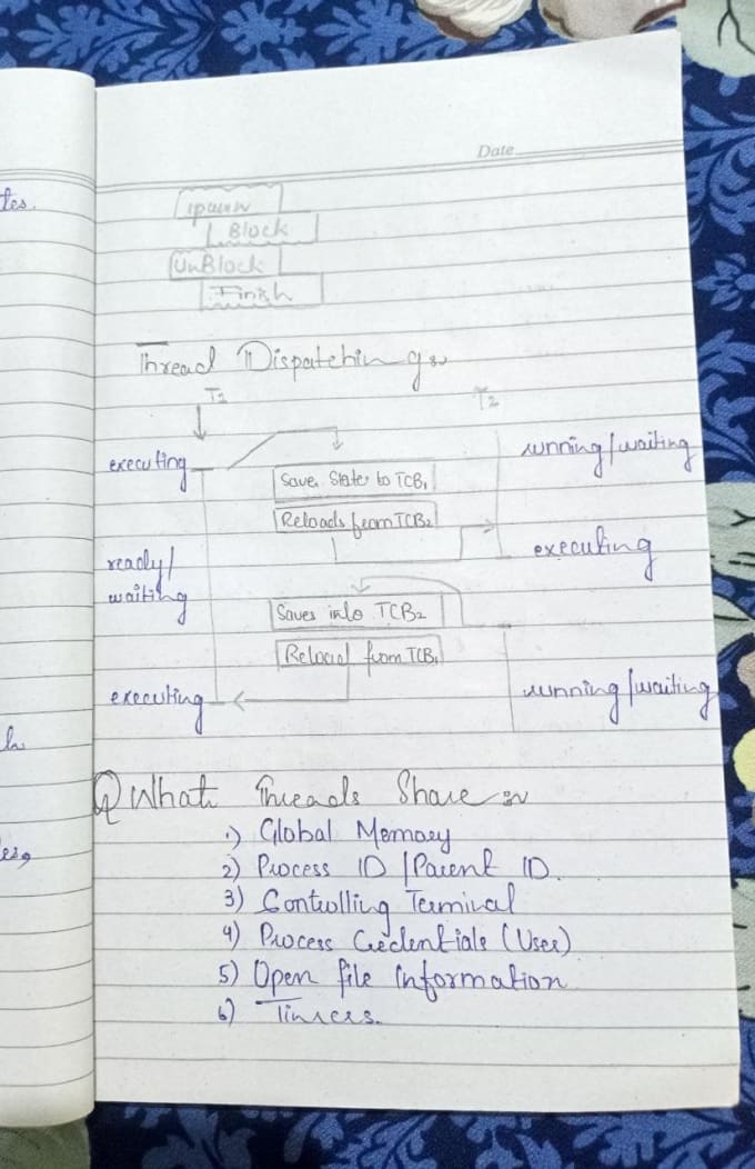 Write your assignments in a beautiful handwriting or type your ...