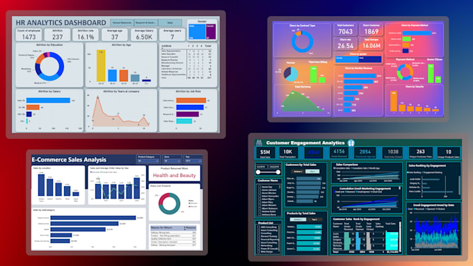 Create professional power bi dashboards and reports by Zishanraza09 ...