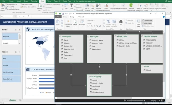 Create excel graphs, charts, pivot table and excel dashboard by ... Create excel graphs, charts, pivot table and excel dashboard by ...