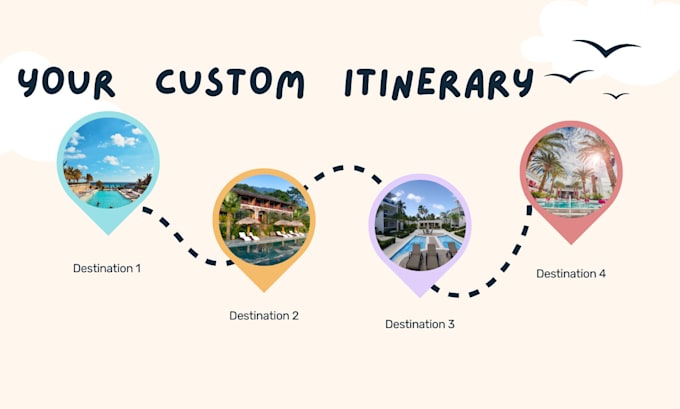 Create and book your custom travel itinerary by Foleyexploring | Fiverr
