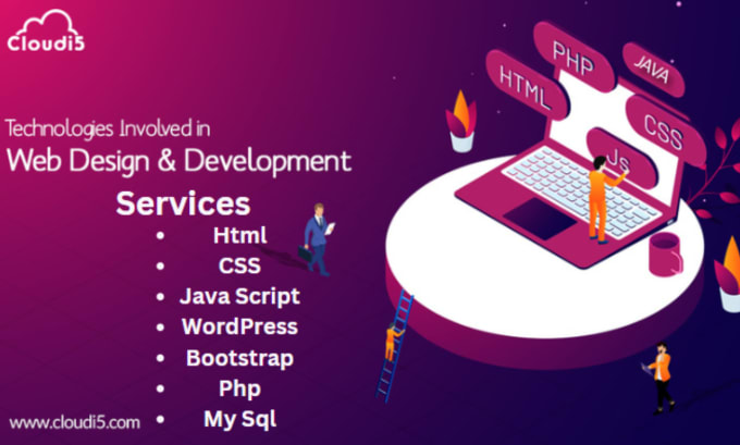 Do full stack website developer by Numansaab366 | Fiverr