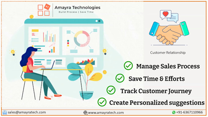 Provide automated business smart solutions by Yakshi_jain | Fiverr