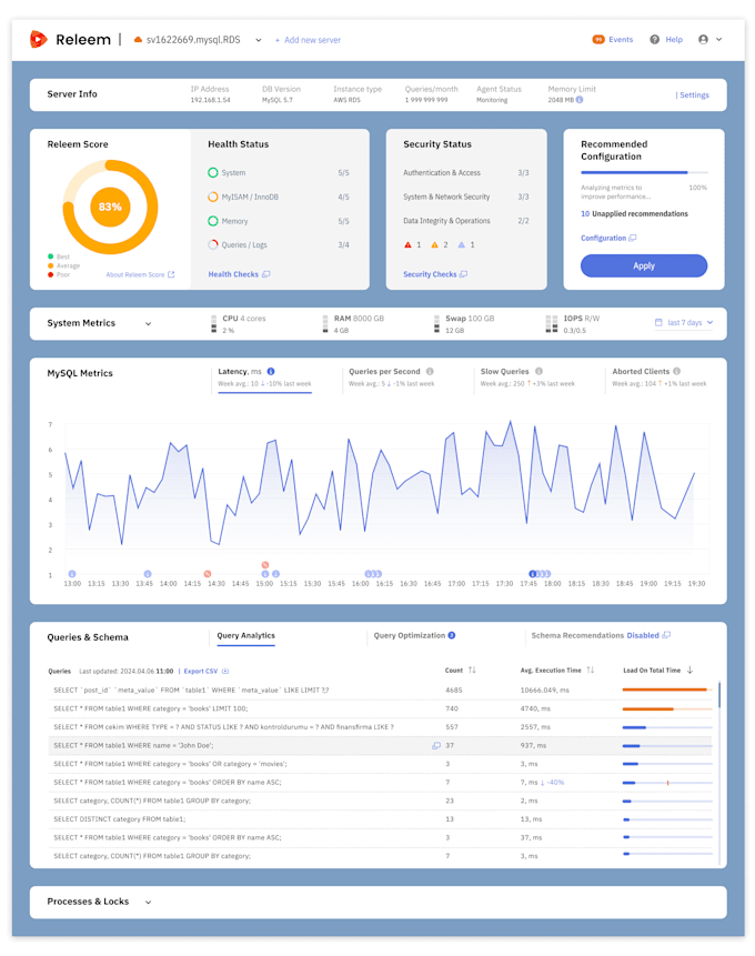 Optimize your mysql and mariadb to improve performance by Rbuilder | Fiverr