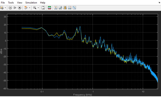 Transform ideas into computational solutions through matlab and ... Transform ideas into computational solutions through matlab and ...