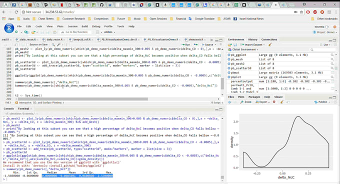 Do advanced statistical analysis and modeling in r by Paulpauln | Fiverr