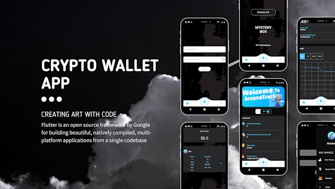 Reskin and redesign flutter app, flutter ui , android by Abdullahch310 ...