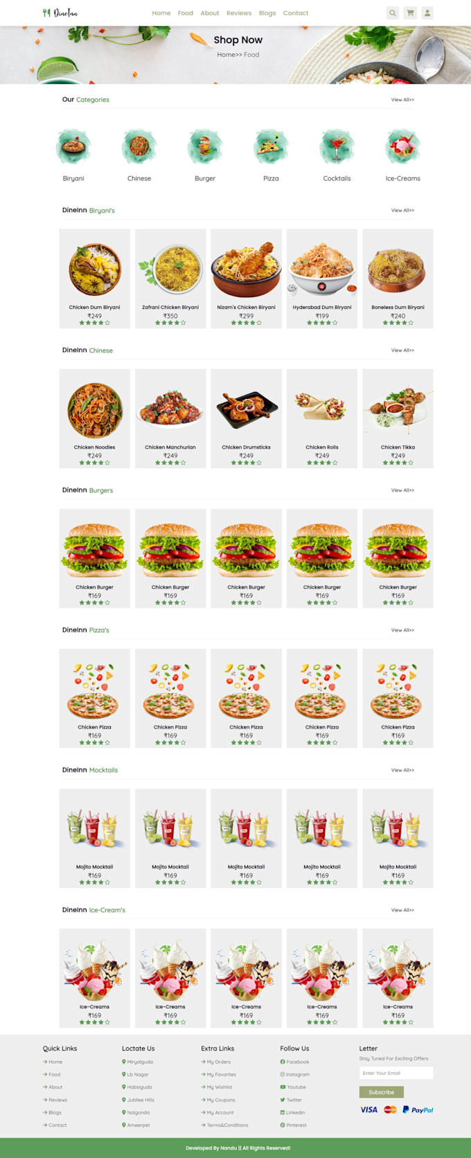 Do Websites Using Html Cssand Javascript By Nanduvarma Fiverr
