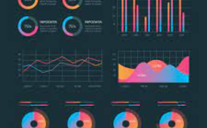 Visualize your data excel dashboard, macro, vba, automation by ... Visualize your data excel dashboard, macro, vba, automation by ...