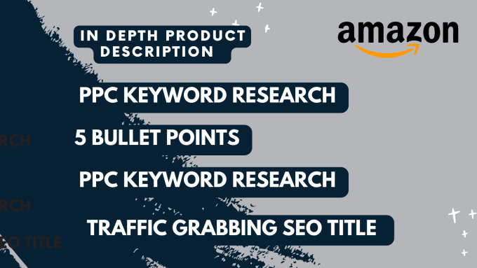 Write top amazon listing seo product descriptions by Zinnzi | Fiverr Write top amazon listing seo product descriptions by Zinnzi | Fiverr