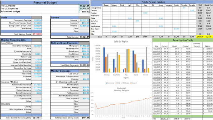 Create microsoft excel, spreadsheet, formulas, macros, google sheets by David_bowns | Fiverr