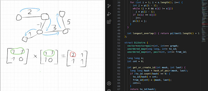 Teach you cpp, algorithms and data structures by Niom117 | Fiverr Teach you cpp, algorithms and data structures by Niom117 | Fiverr