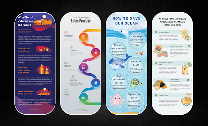 Design professional unique infographics for your business by Awaisq92 ...