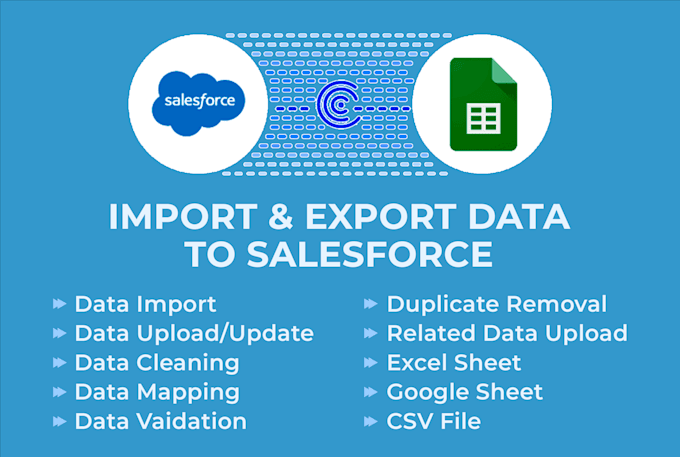 Import and export salesforce data, salesforce data import by ...