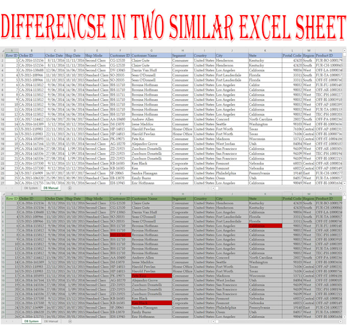 Find differencse in two similar excel sheet by Abdullah4132023 | Fiverr