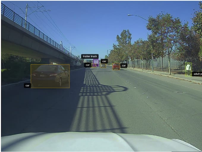 Do Data Labeling Image Annotation And Segmentation By Johnabayari Fiverr