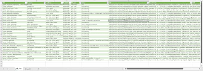 Scrap data from any website you want using python libraries by ...