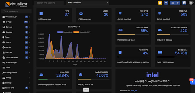Install virtualizor and setup for you at cheapest by Sanjeet_gaud | Fiverr