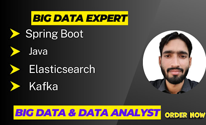 Spring boot, java, elasticsearch, kafka projects by Creativekamran1 | Fiverr