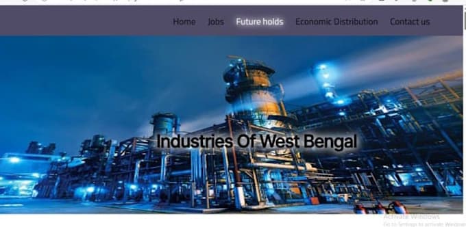 Create a professional website for your buisness by Rituparnasah135 | Fiverr Create a professional website for your buisness by Rituparnasah135 | Fiverr