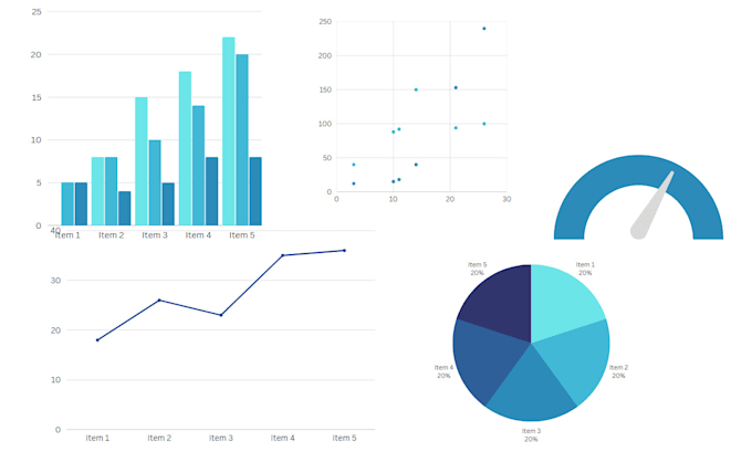 Do fast data analytics and data visualization by Mehreen_nadeem | Fiverr