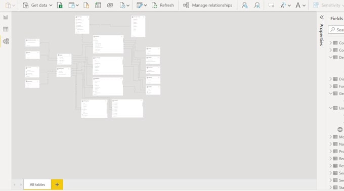 Make a power bi report for your data visualization by Biguru_ | Fiverr