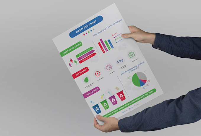 Do expert infographic design solutions for businesses by Farazahmed1028 ...