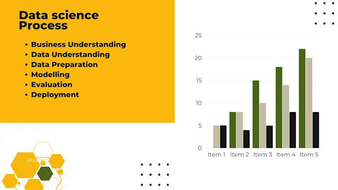 Perform data cleaning preprocessing and visualization by Ritikalath30 ...