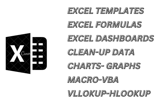 Do Anything In Microsoft Excel Macros Vbapivotdashboard By Money0007 Fiverr 9033