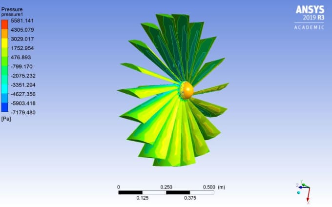 Do fem, cfd analysis and simulation using ansys by Techengineer07 | Fiverr
