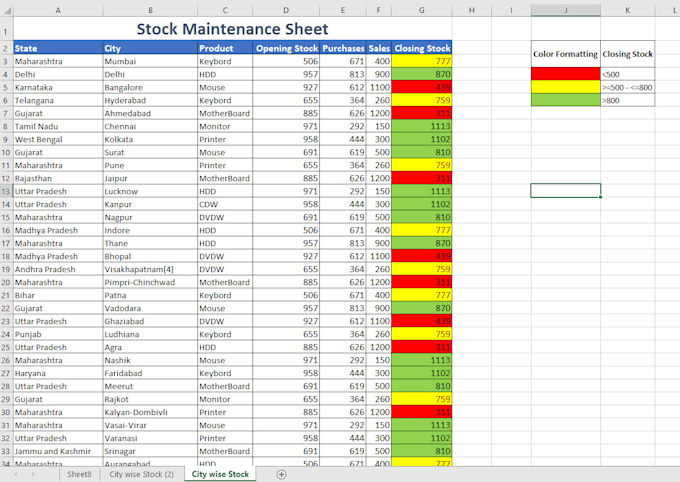 Split excel report within a short timeframe by Souviknandan88 | Fiverr